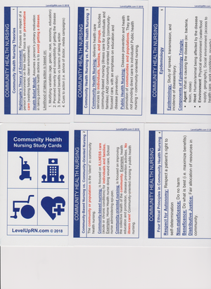 Community Health Education Study Notes - Titre 1: Introduction à l ...