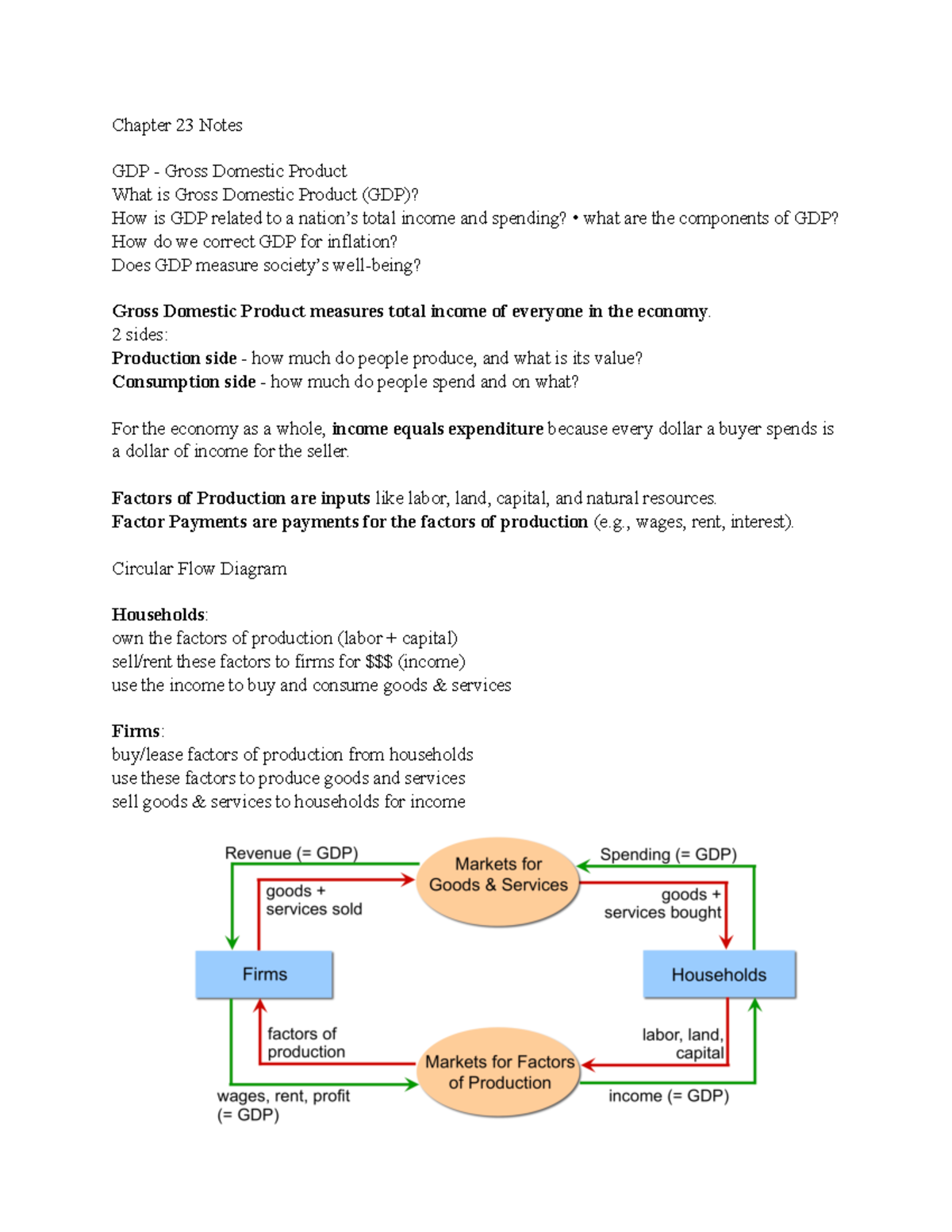 Chapter 23 Lecture Notes - Chapter 23 Notes GDP - Gross Domestic ...