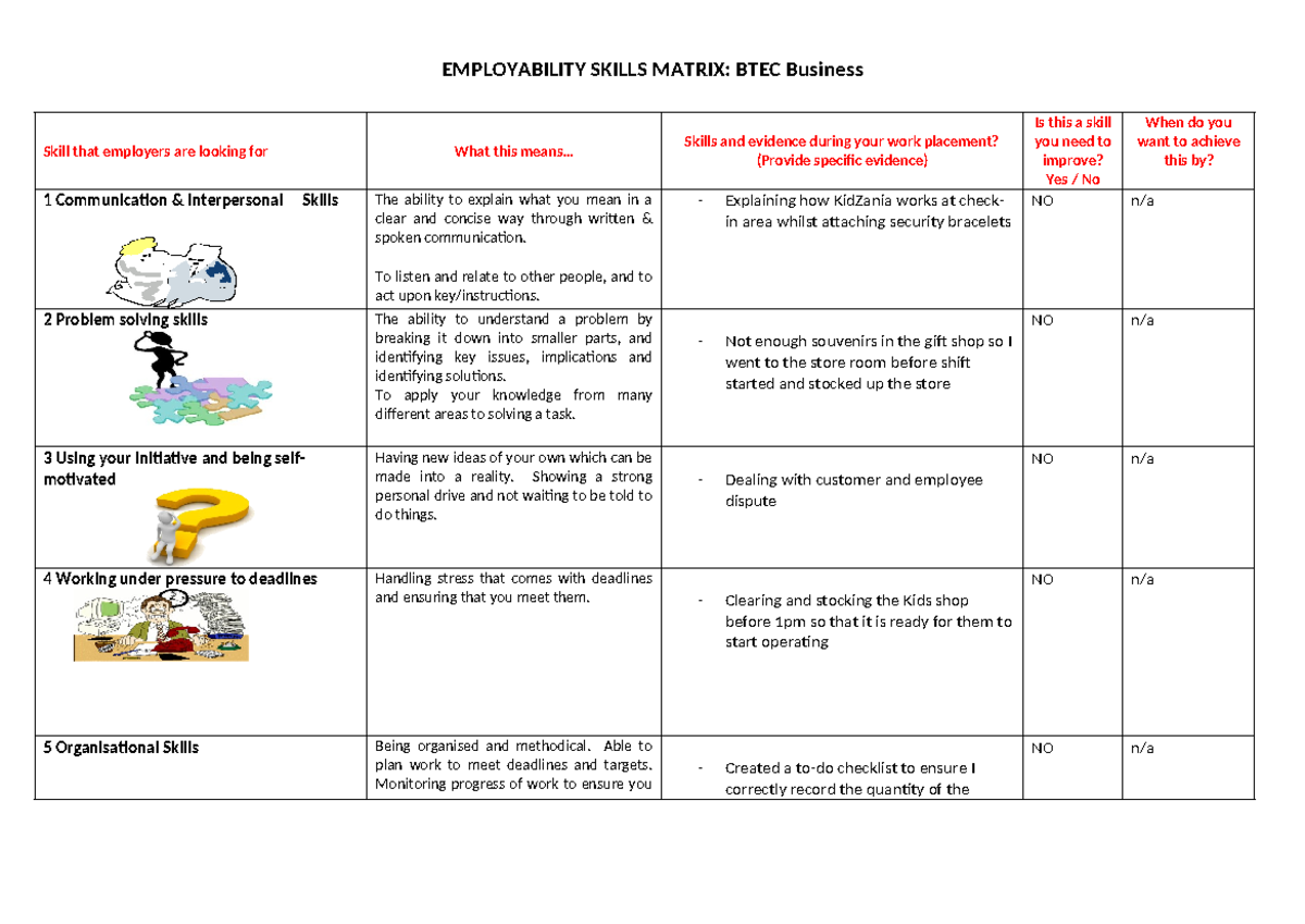 Employability-Matrix - EMPLOYABILITY SKILLS MATRIX: BTEC Business Skill ...
