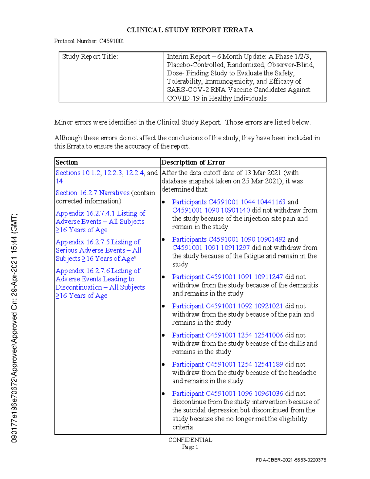 125742 S1 M5 5351 c4591001-interim-mth6-errata - CLINICAL STUDY REPORT ...