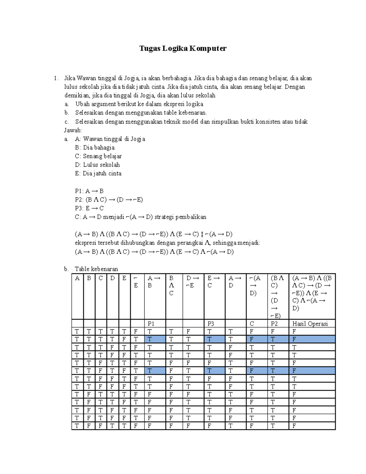 Tugas Logika komputer 1 - Tugas Logika Komputer Jika Wawan tinggal di Jogja, ia akan berbahagia ...