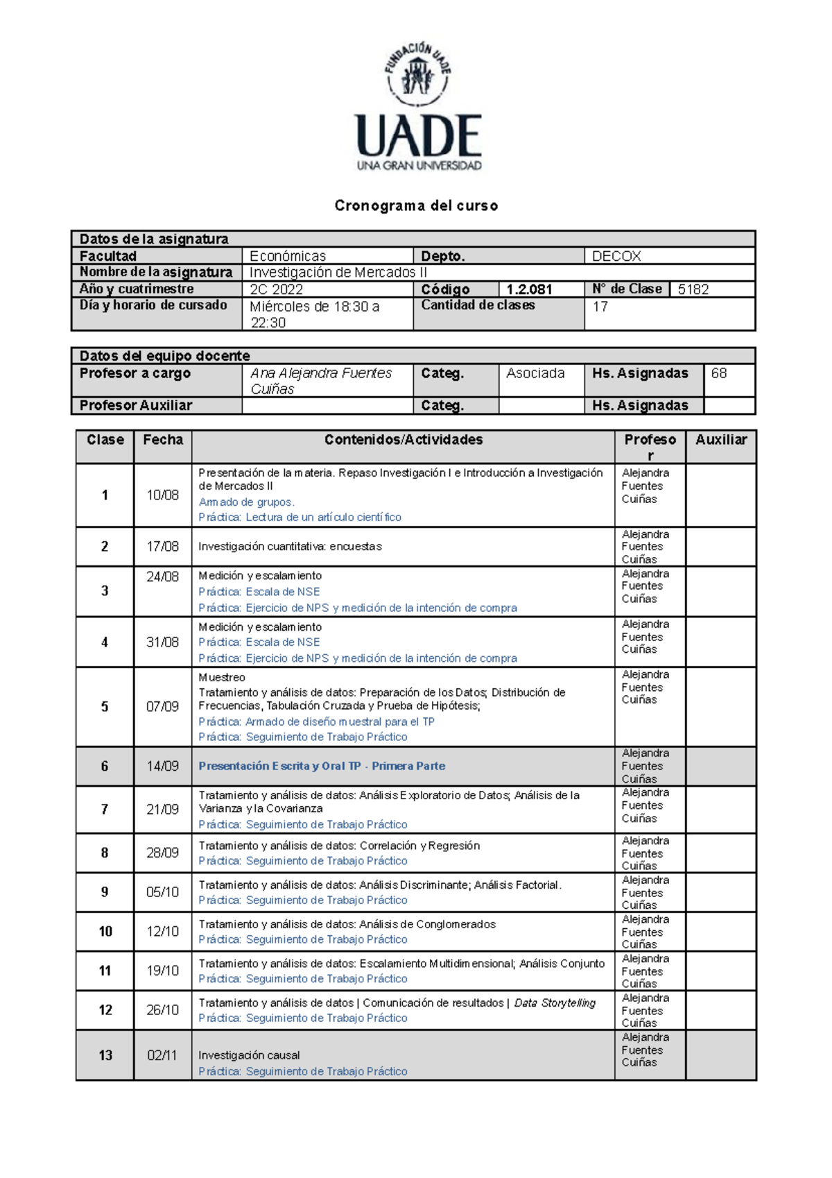 2022 08 05 155515-Cronograma IM2 2C 2022 Miercoles Noche - Cronograma ...