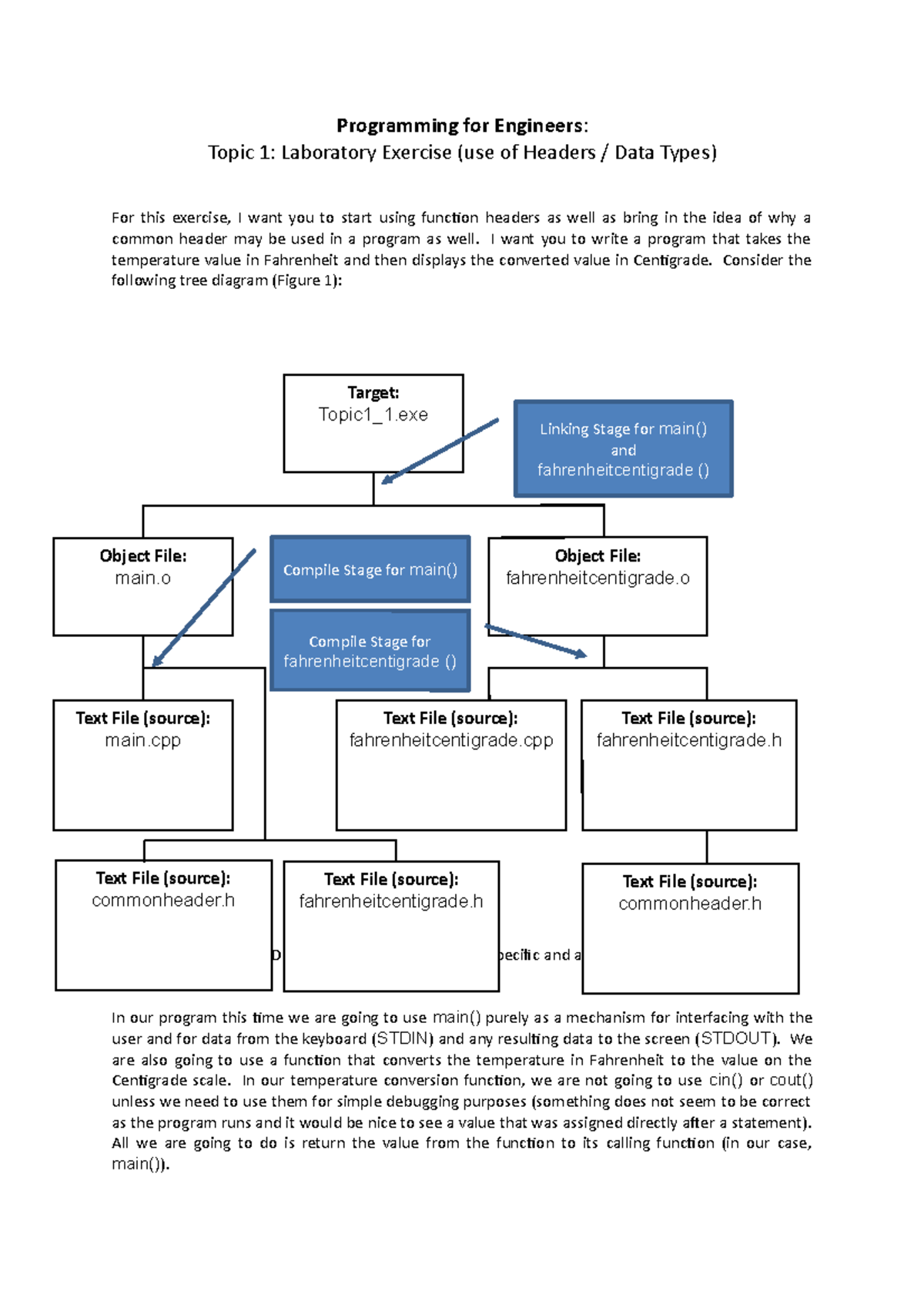Laboratory Exercise 1 Common Header - Programming for Engineers : Topic ...