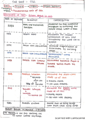 IAT-III Question Paper with Solution of 18CS53 Database Management ...