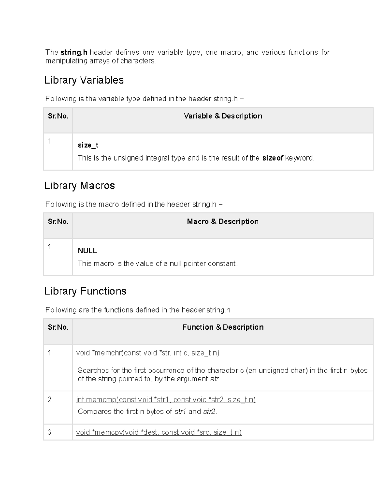 Thư viện string - The string header defines one variable type, one ...