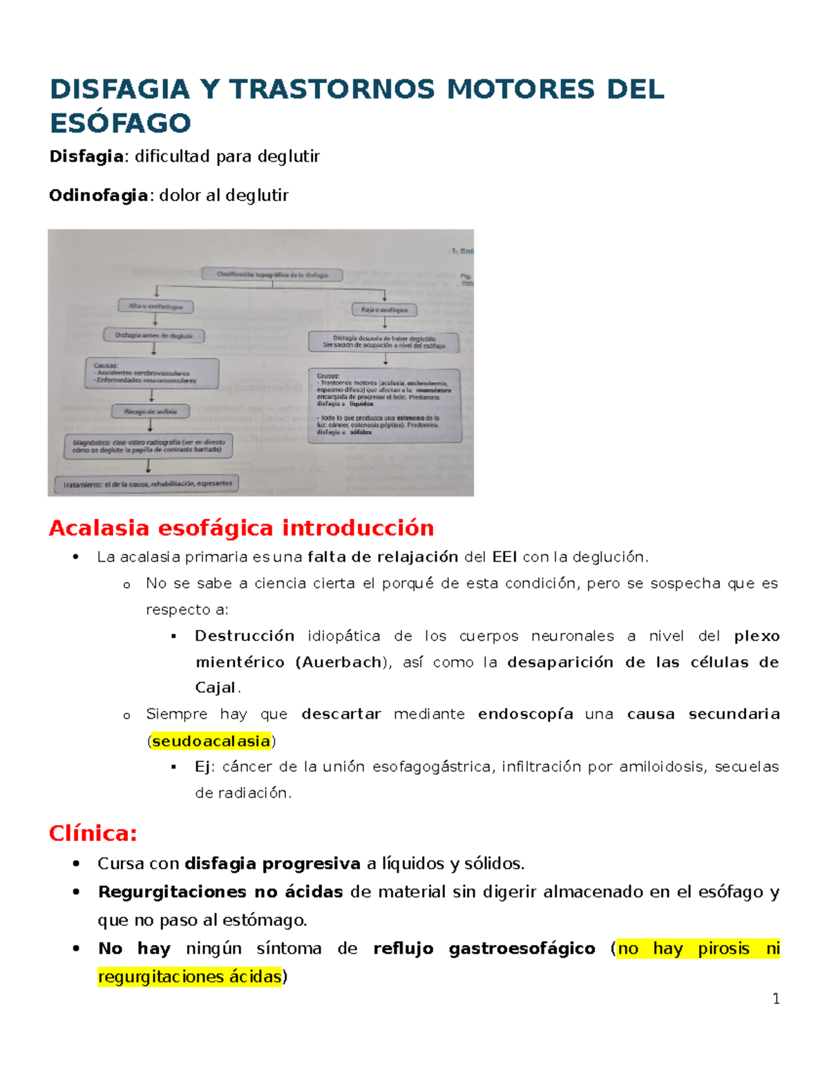 Disfagia Y Trastornos Motores DEL Esófago - DISFAGIA Y TRASTORNOS ...