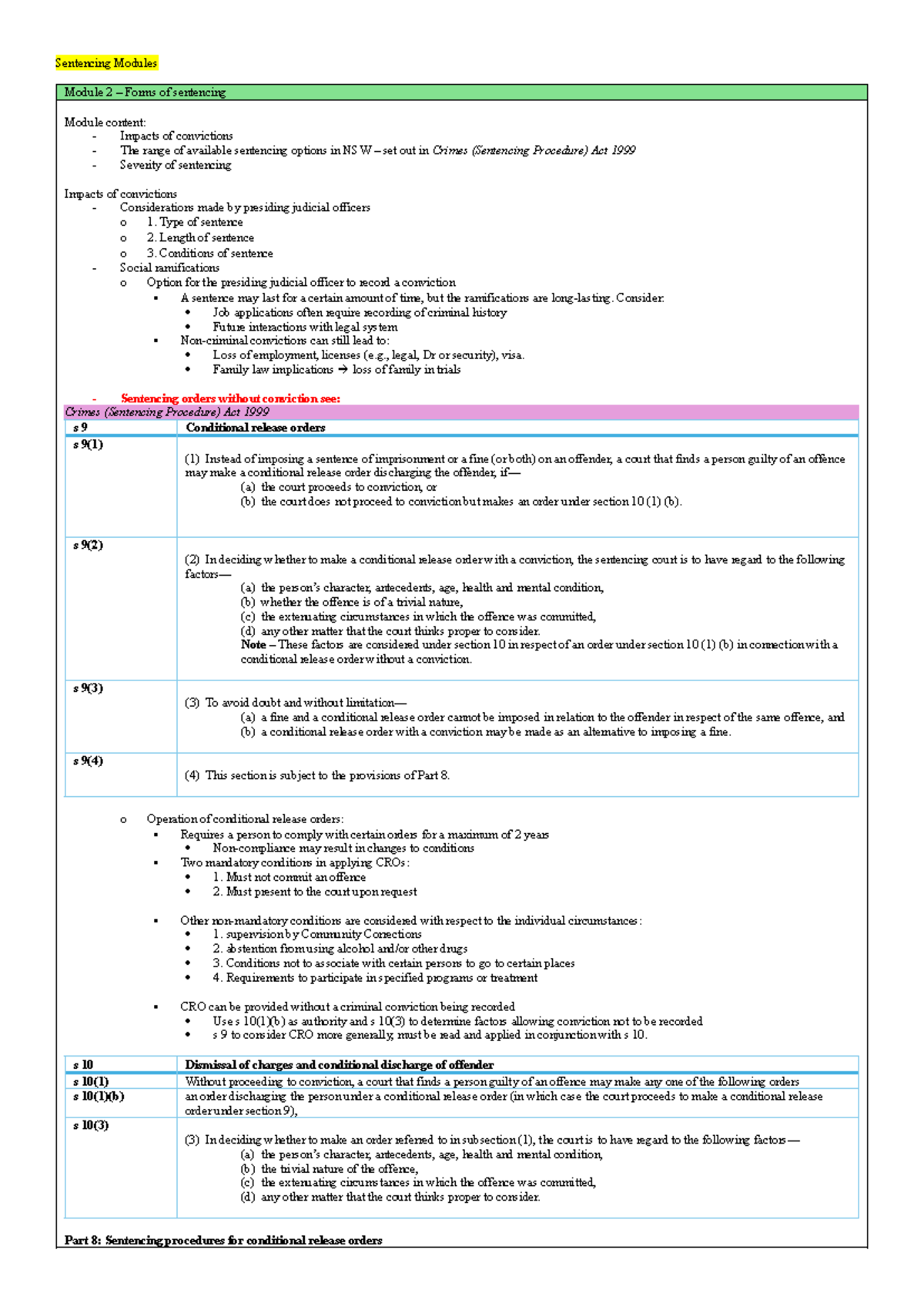 Sentencing Modules - Sentencing Modules Module 2 – Forms of sentencing ...