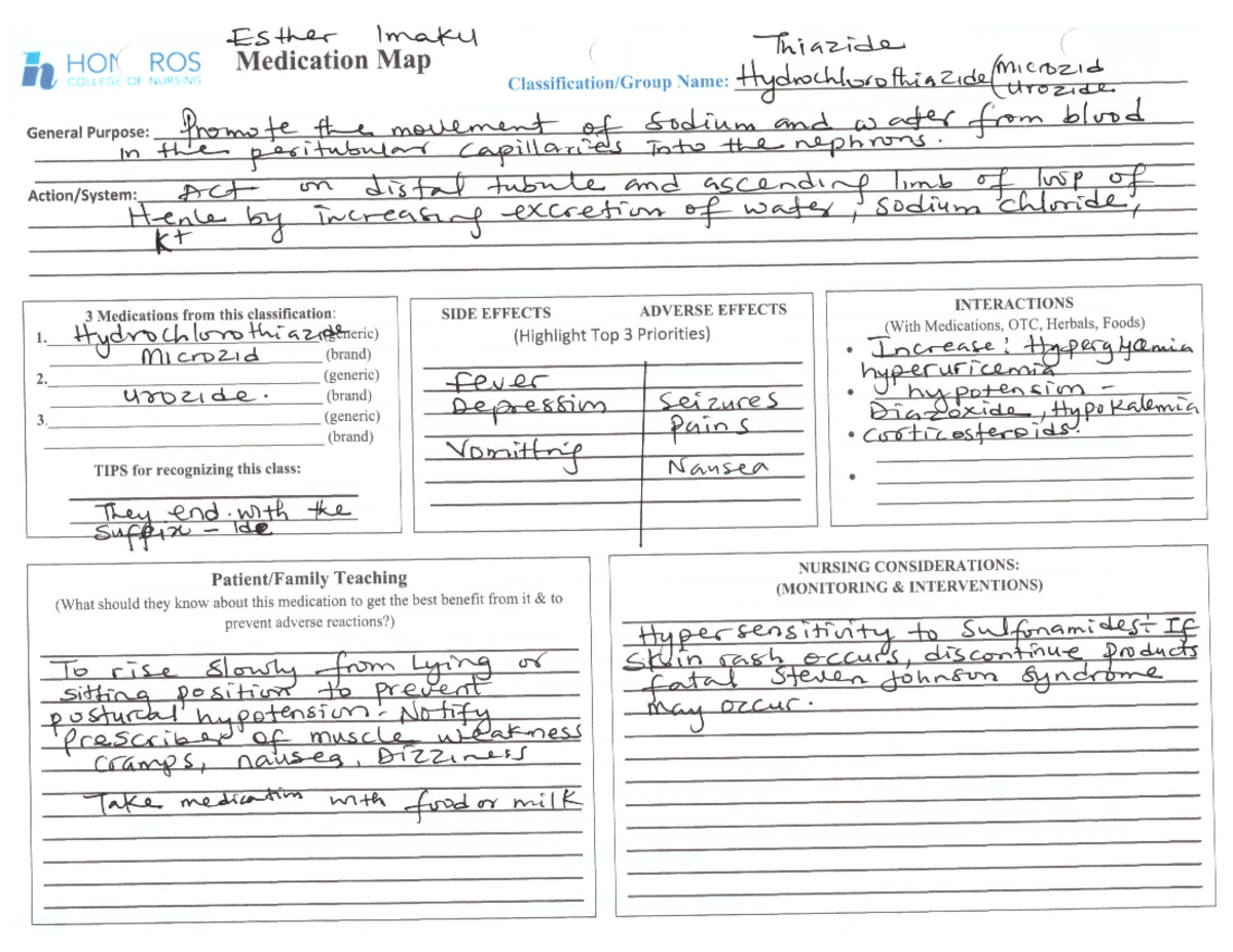 MED MAP Assign 4 - MEDICATIONS TO LEARN - ther Imaku Thiazide HON ROS ...