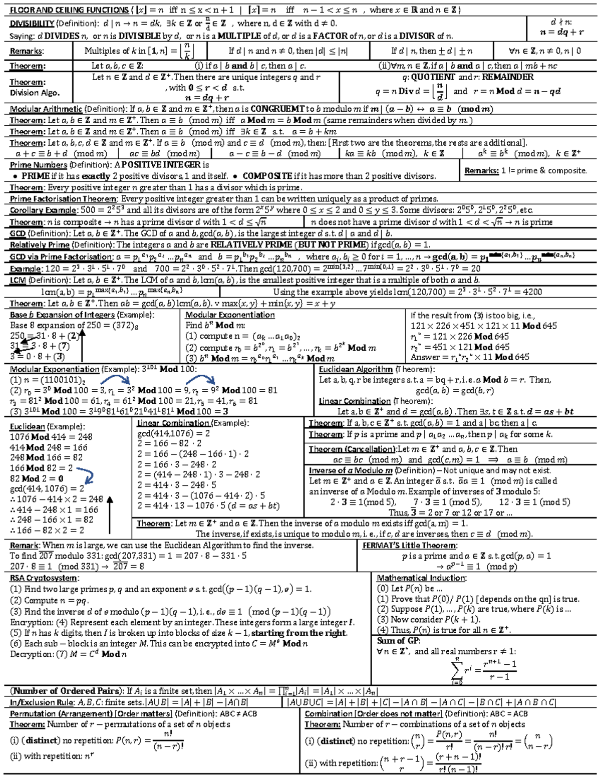 CS1231 Finals Cheatsheet - Warning: TT: undefined function: 32 Warning: TT: undefined function ...