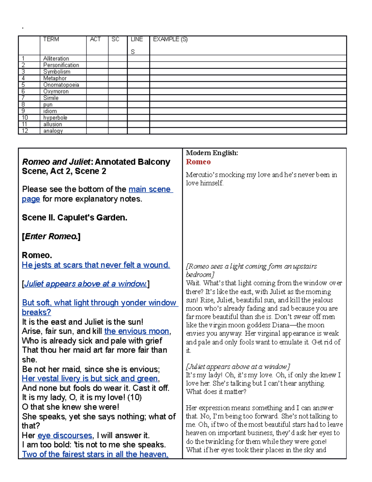 Romeo Juliet Balcony Scene - II - . TERM ACT SC LINE S EXAMPLE (S) 1 ...
