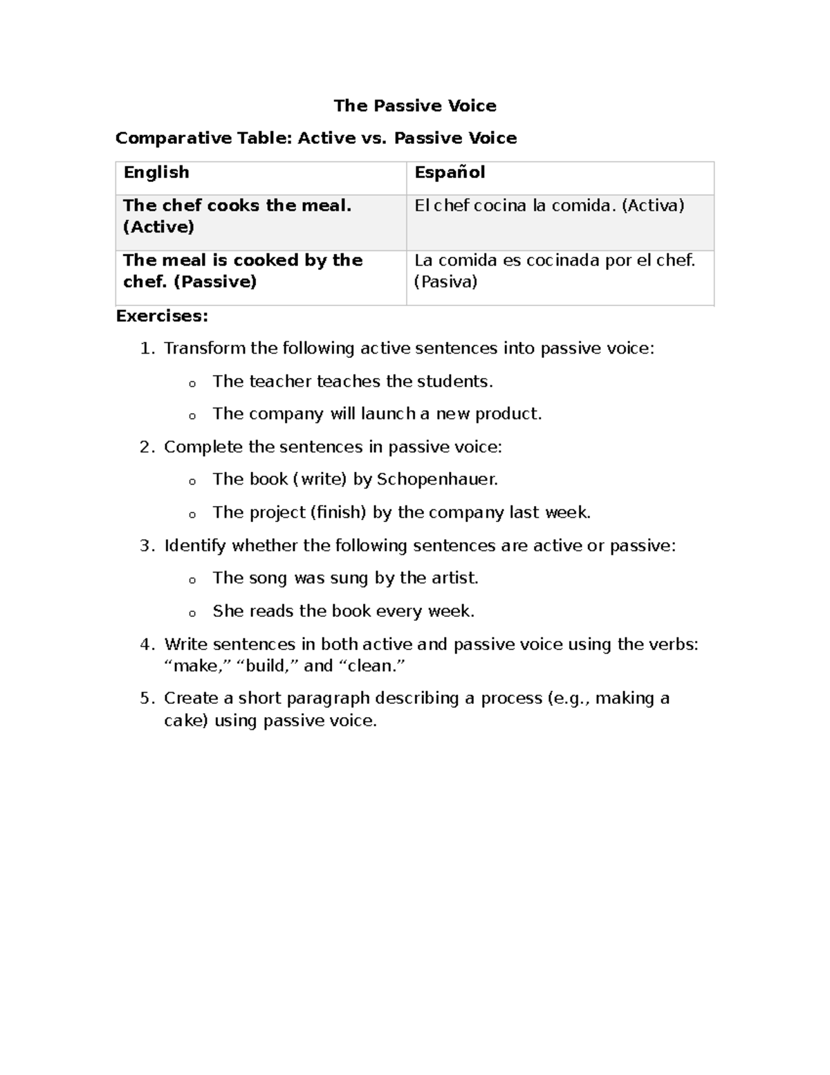 Ex4 voz pasiva - The Passive Voice Comparative Table: Active vs ...