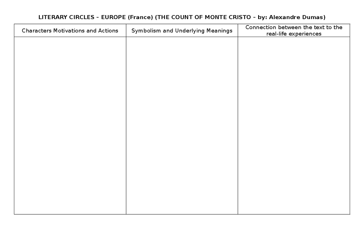 Literary Circles 21st Century Literature - LITERARY CIRCLES – EUROPE ...