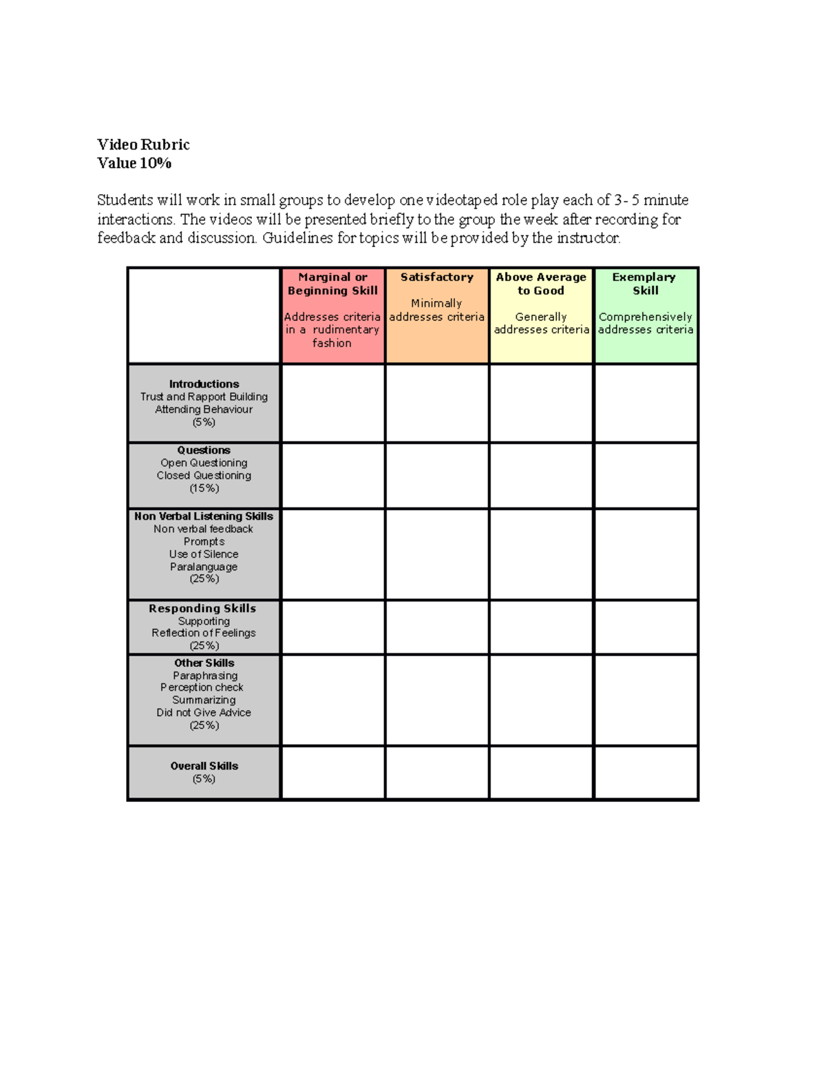 INTS 1240 Video Grading Rubric (1) (2) - Video Rubric Value 10% ...