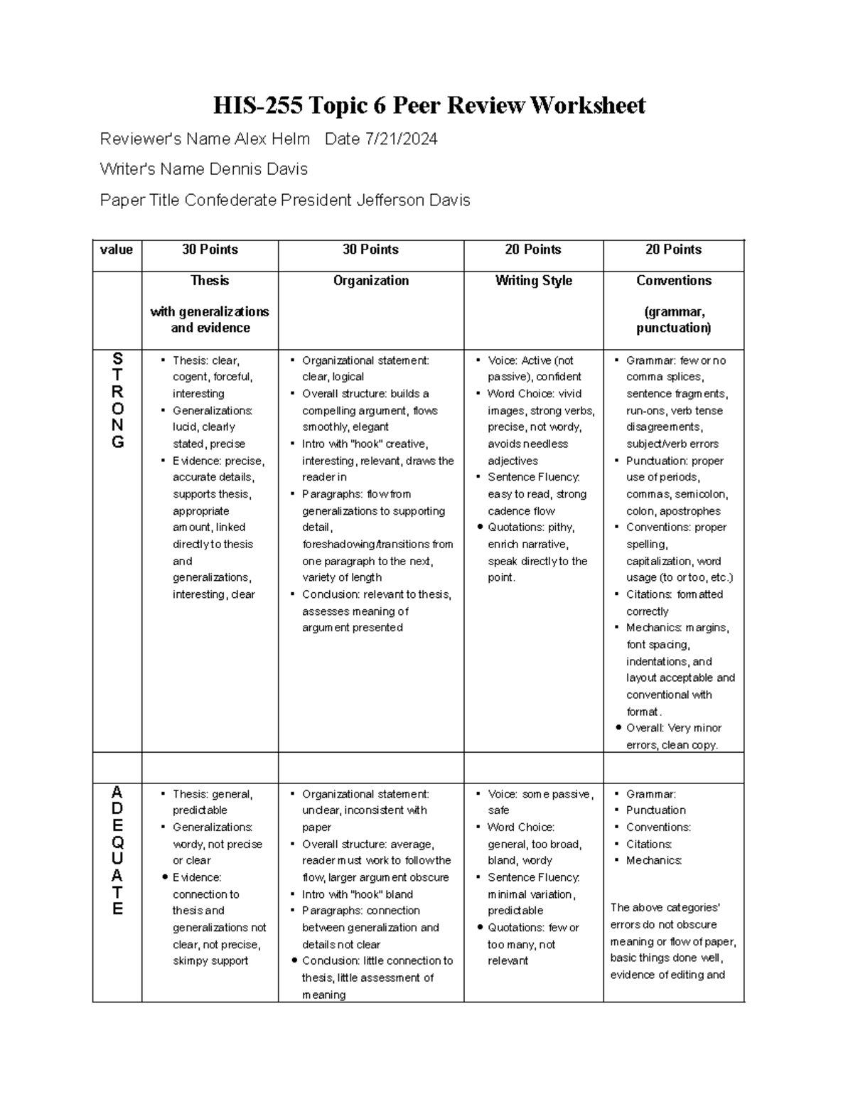 HIS 255 RS T6Peer Review Worksheet - HIS-255 Topic 6 Peer Review ...