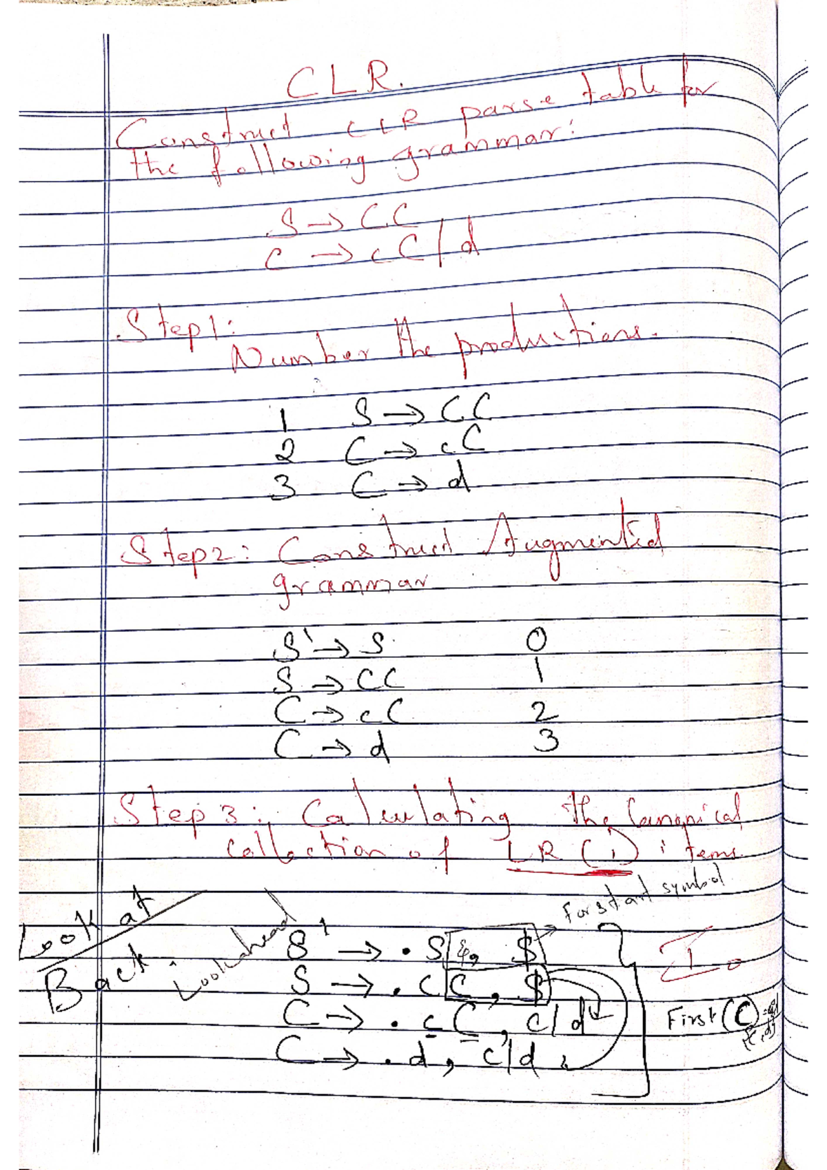 Clr 1 Clr Method In Compiler Design Construct Clr Elr Parse Table 3109