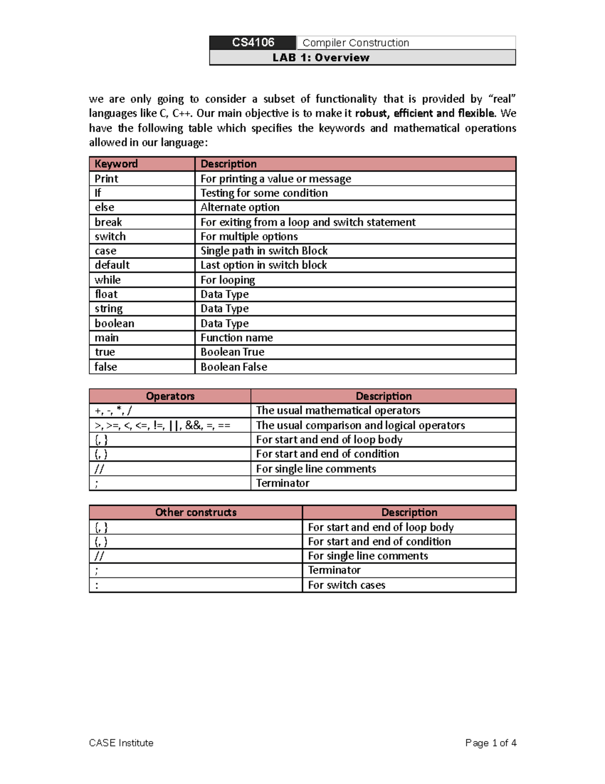 Lab 1 - Compiler Construction lab manuals - CASE Institute Page 1 of 4 CS4106 Compiler ...