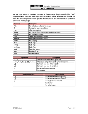 Lab 12 - Compiler Construction lab manuals - CS4106 Compiler Construction LAB 11: Bottom Up ...