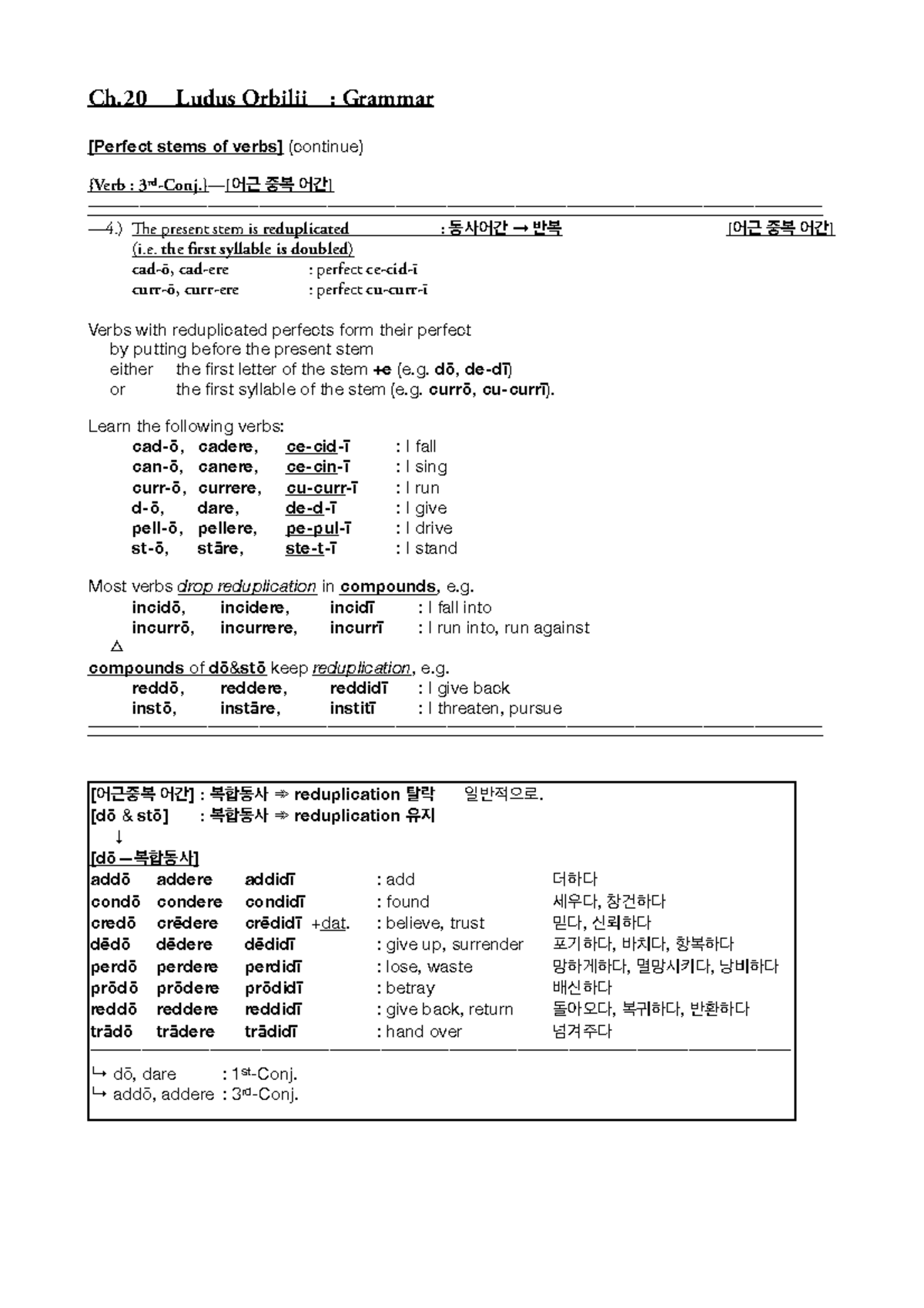 Oxford Latin Course CH.20 문법정리 - Ch Ludus Orbilii : Grammar [Perfect ...