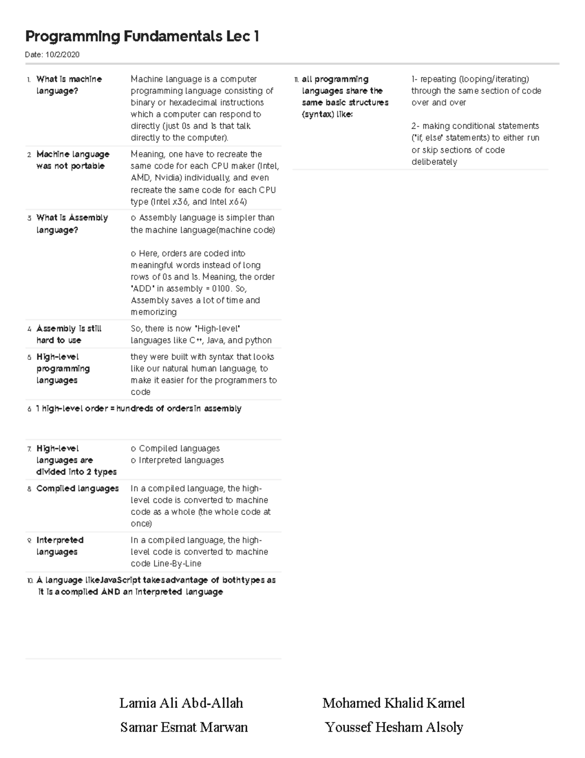 Programming Fundamentals Lec 1 - What is machine language? Machine language is a computer - Studocu
