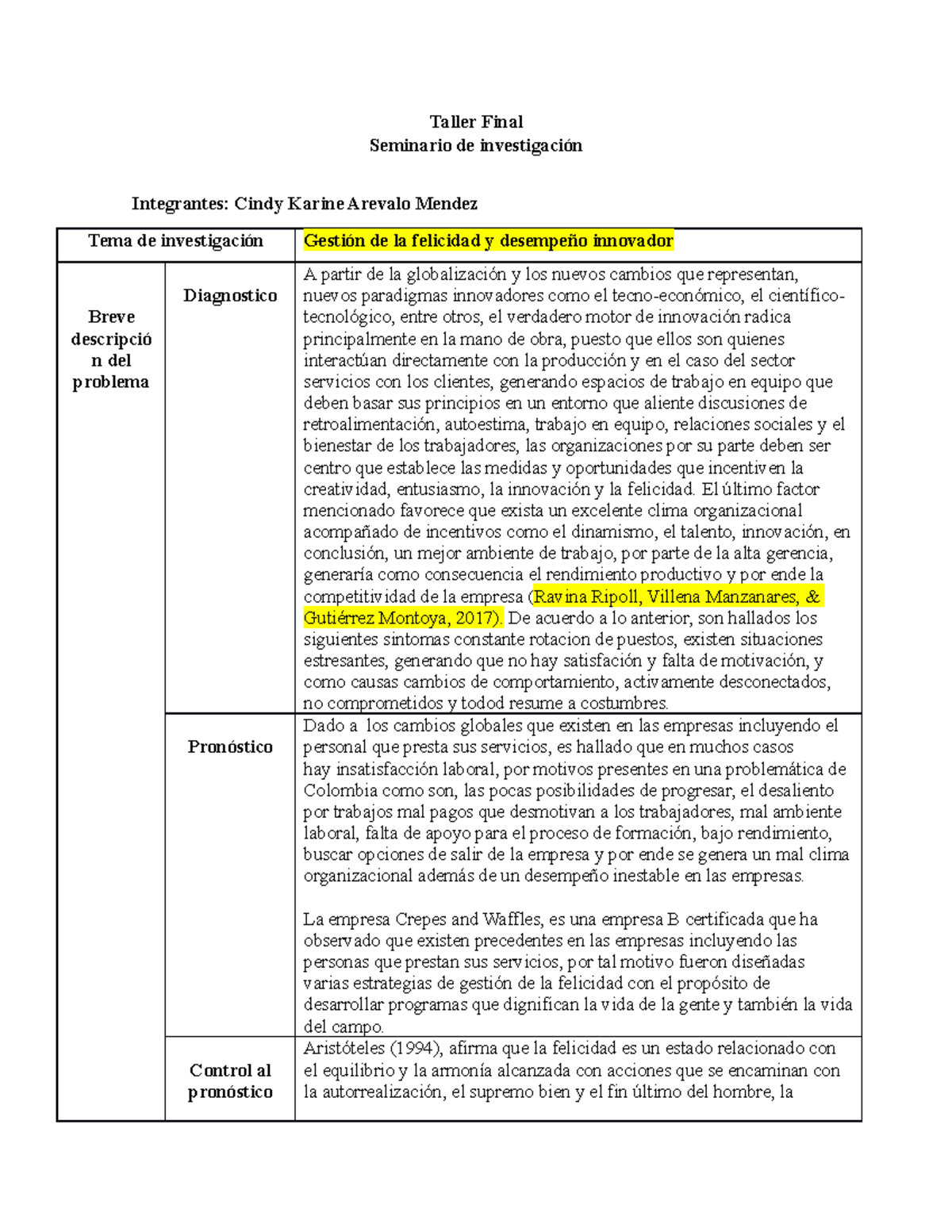 Plantilla de Guia para escoger Titulo de investigación y Preliminar de ...