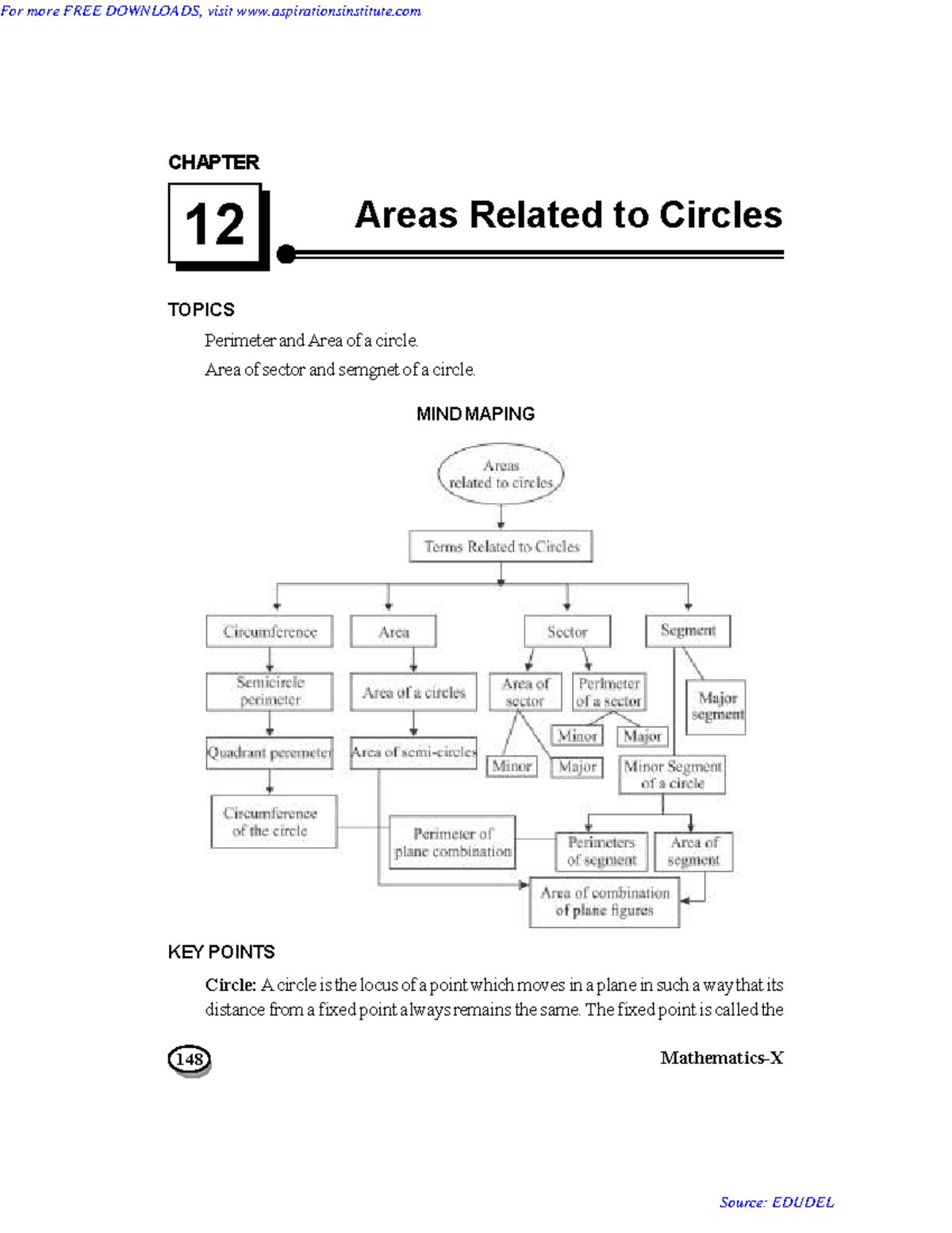 10 Maths Areas Related to Circles Notes Question Bank - 148 Mathematics ...