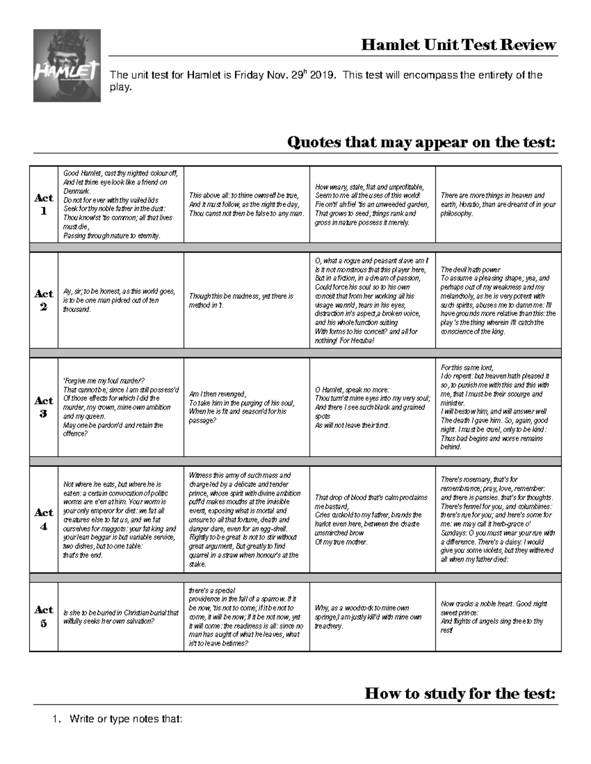 Hamlet Unit Test Review - 29h 2019. This test will encompass the ...