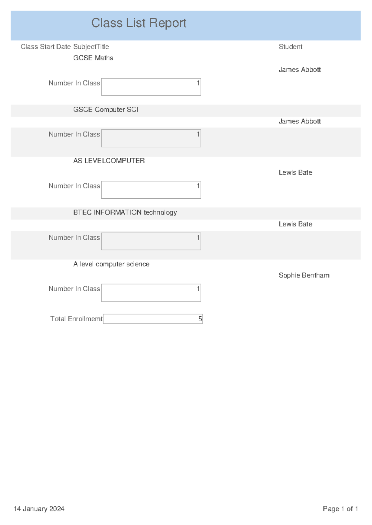 Rpt enrolled(a) - Class List Report Class Start Date SubjectTitle ...