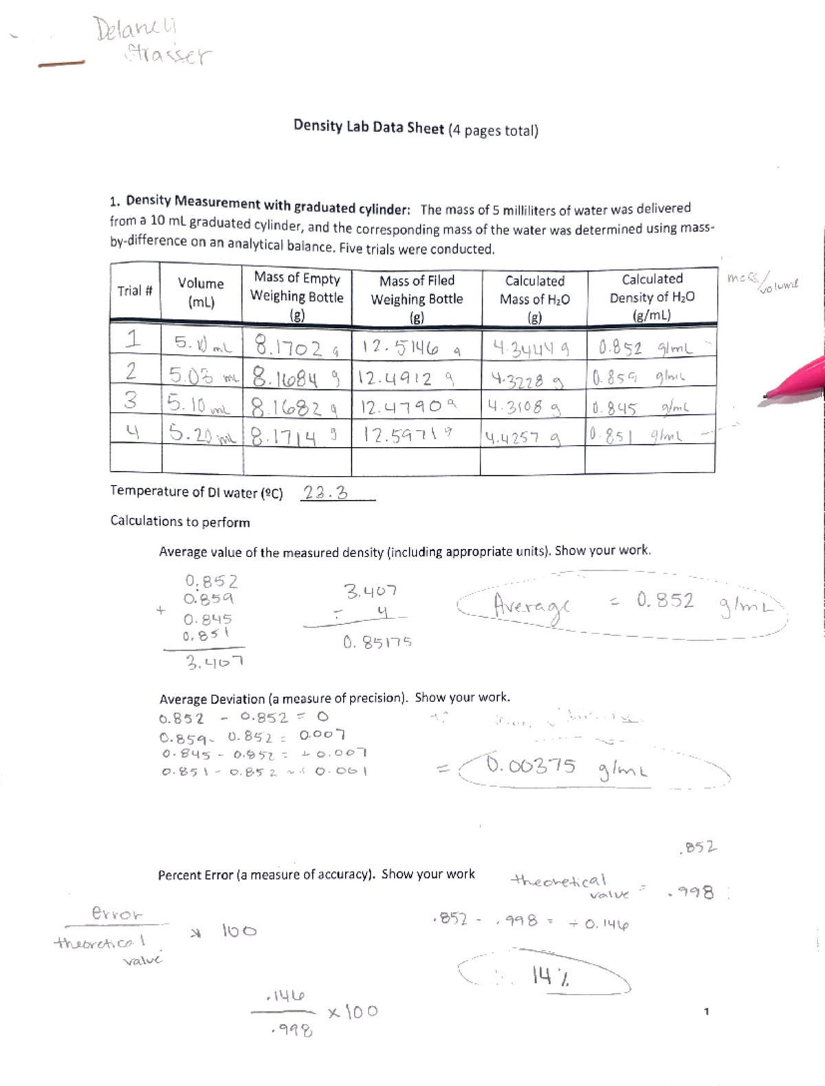 Density Lab - Chem 105 - CH 105 - Studocu