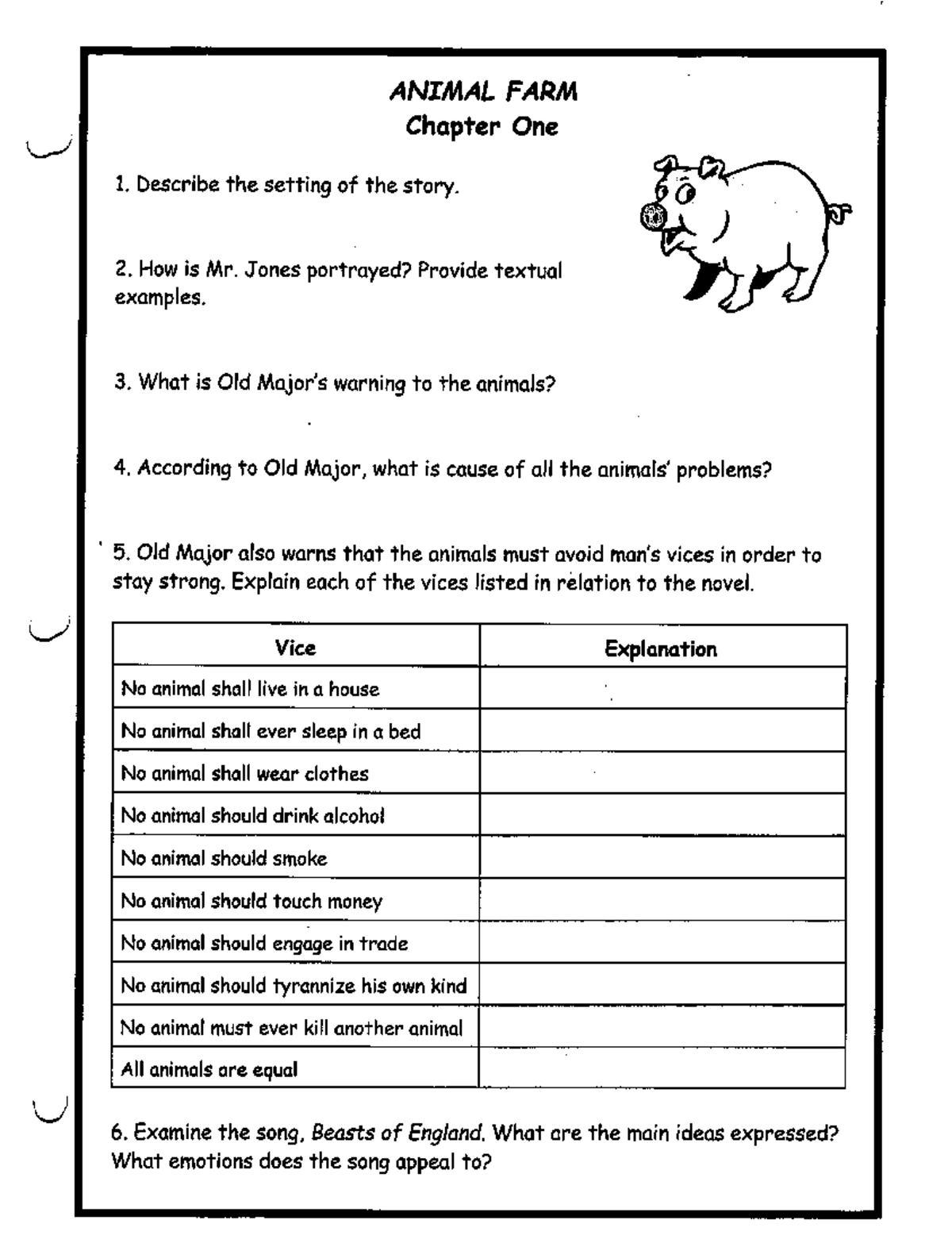 Animal Farm - Chapter 1 Questions - Studocu