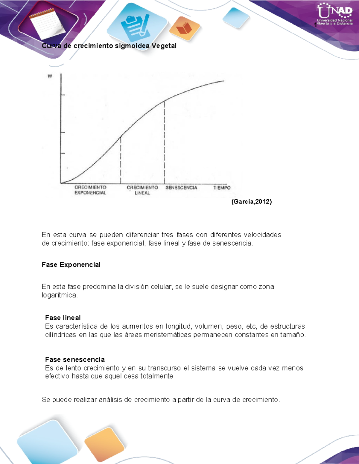 Punto 1 Fisiologia de cultivos - 1 Curva de crecimiento sigmoidea ...