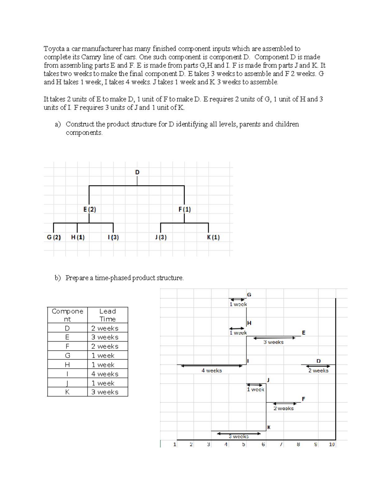 Unit 4 Turorial Sheet MRP Problem - Toyota a car manufacturer has many ...