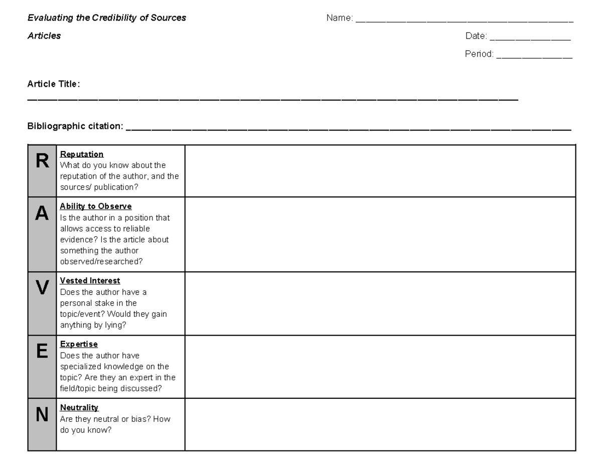 Raven 1 - Evaluating the Credibility of Sources Name