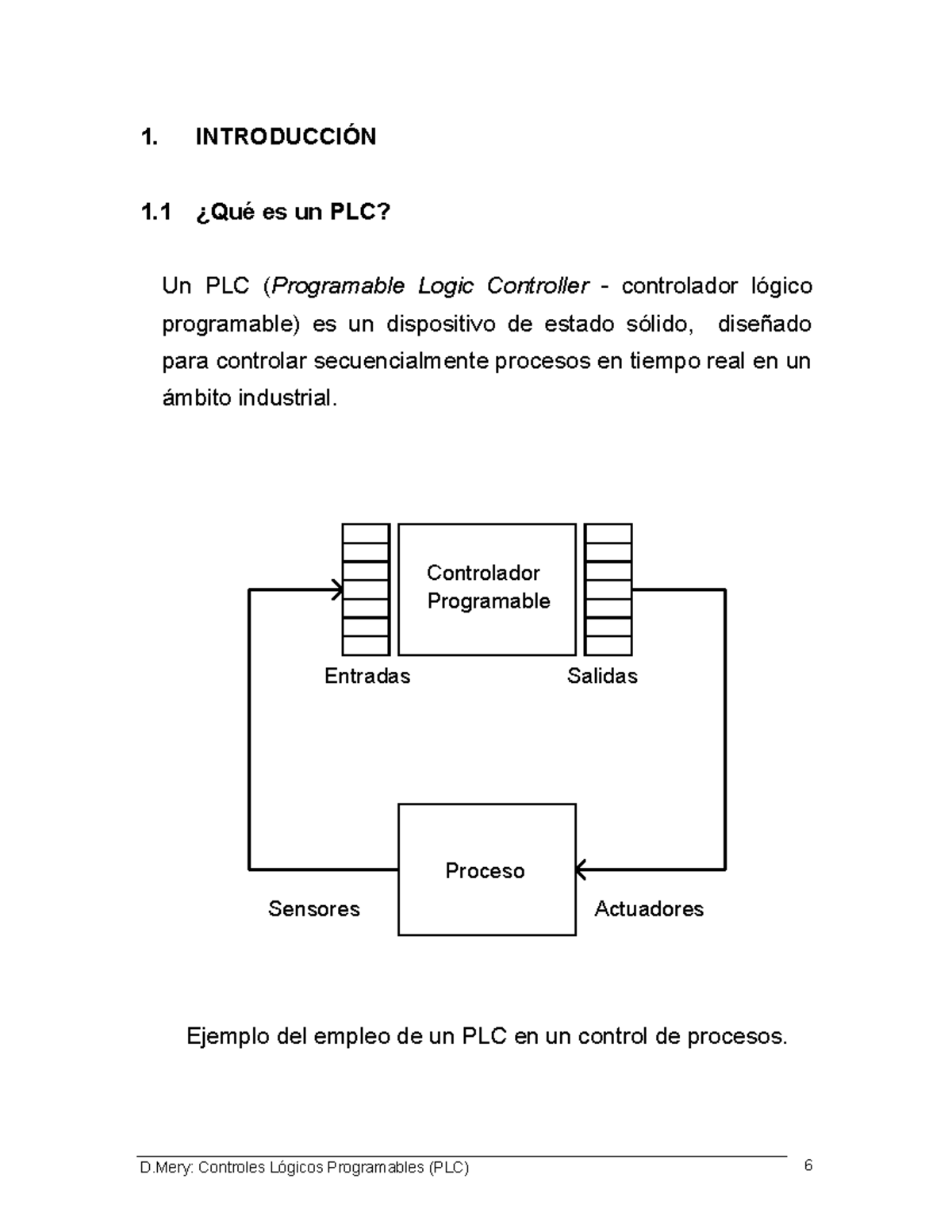 PLC 1 - Uso de PLC en FluidSim - 1. INTRODUCCIÓN 1 ¿Qué es un PLC? Un ...