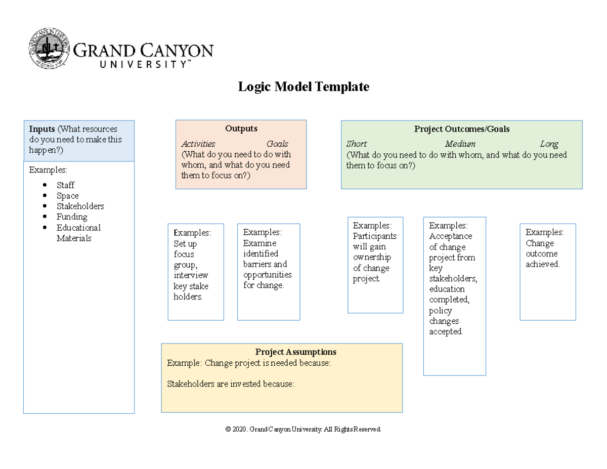 HLT 364 RS Logic Model Template and answers - Logic Model Template ...