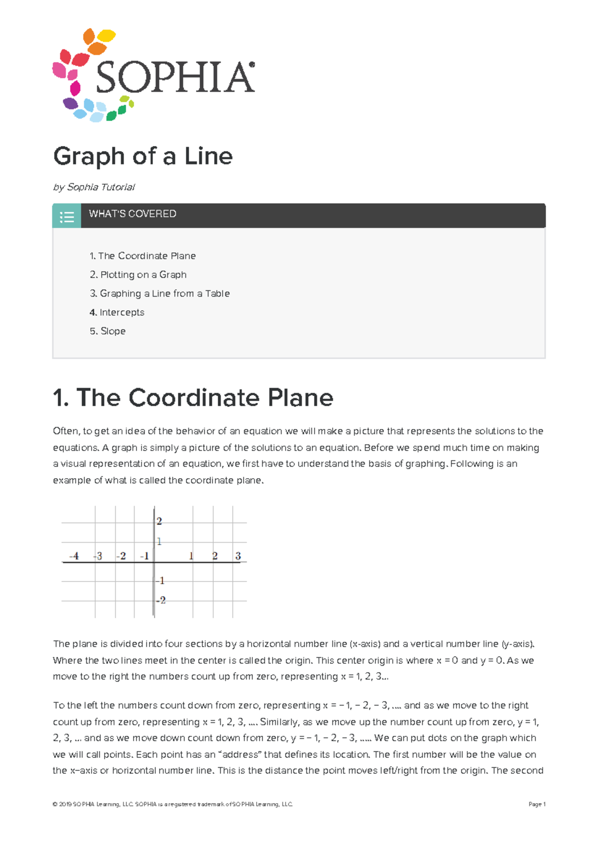 Graph of a line 5 - college algebra - Graph of a Line by Sophia ...