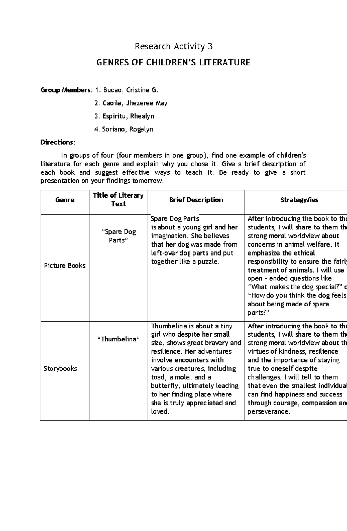 Research-Activity-3 - Summary Teaching Literature - Research Activity 3 ...