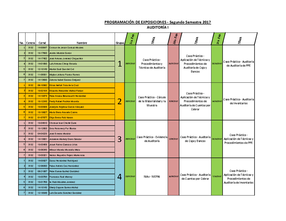 Programación de Exposiciones - Auditoría I-2017 - PROGRAMACI”N DE EXPOSICIONES - Segundo ...