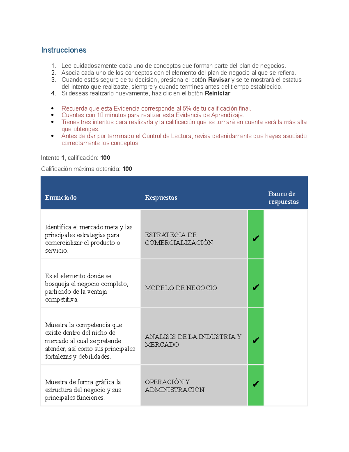 EA3. Elementos del plan de negocios exam1 (incubacion de negocios ...