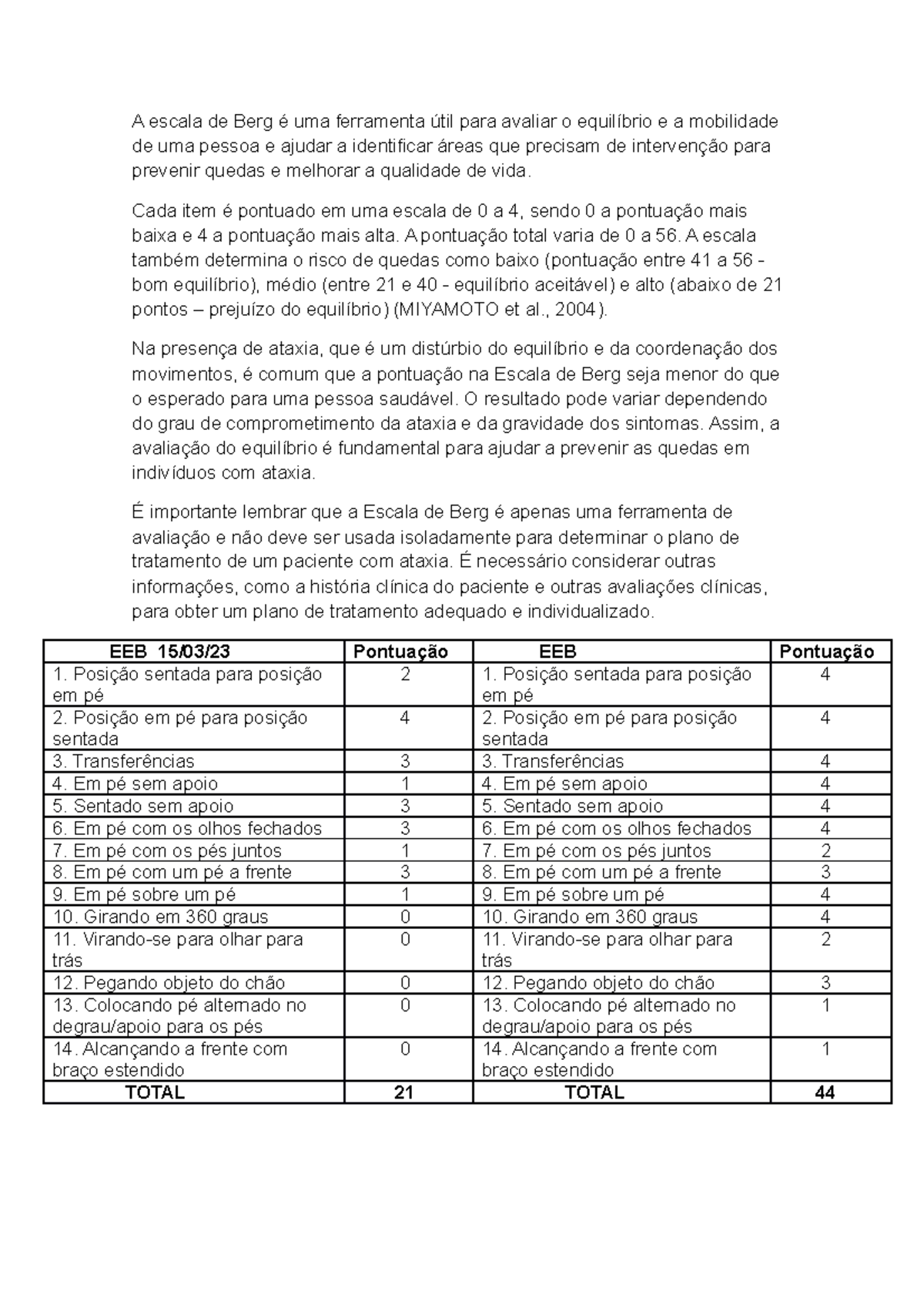 Escala DE BERG - A escala de Berg é uma ferramenta útil para avaliar o ...