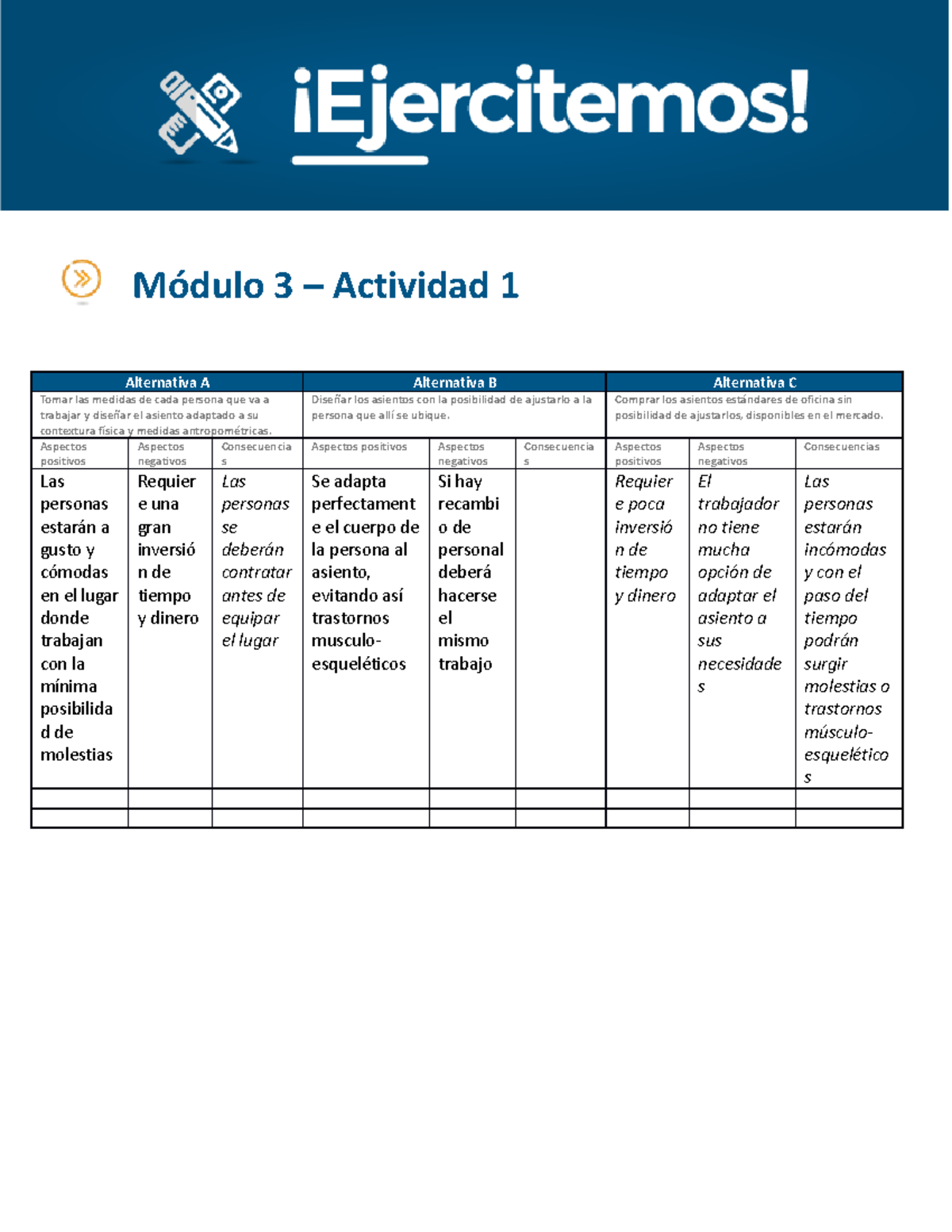 Actividad 1 M3 modelo - clases - Módulo 3 – Actividad 1 Alternativa A Alternativa B Alternativa ...
