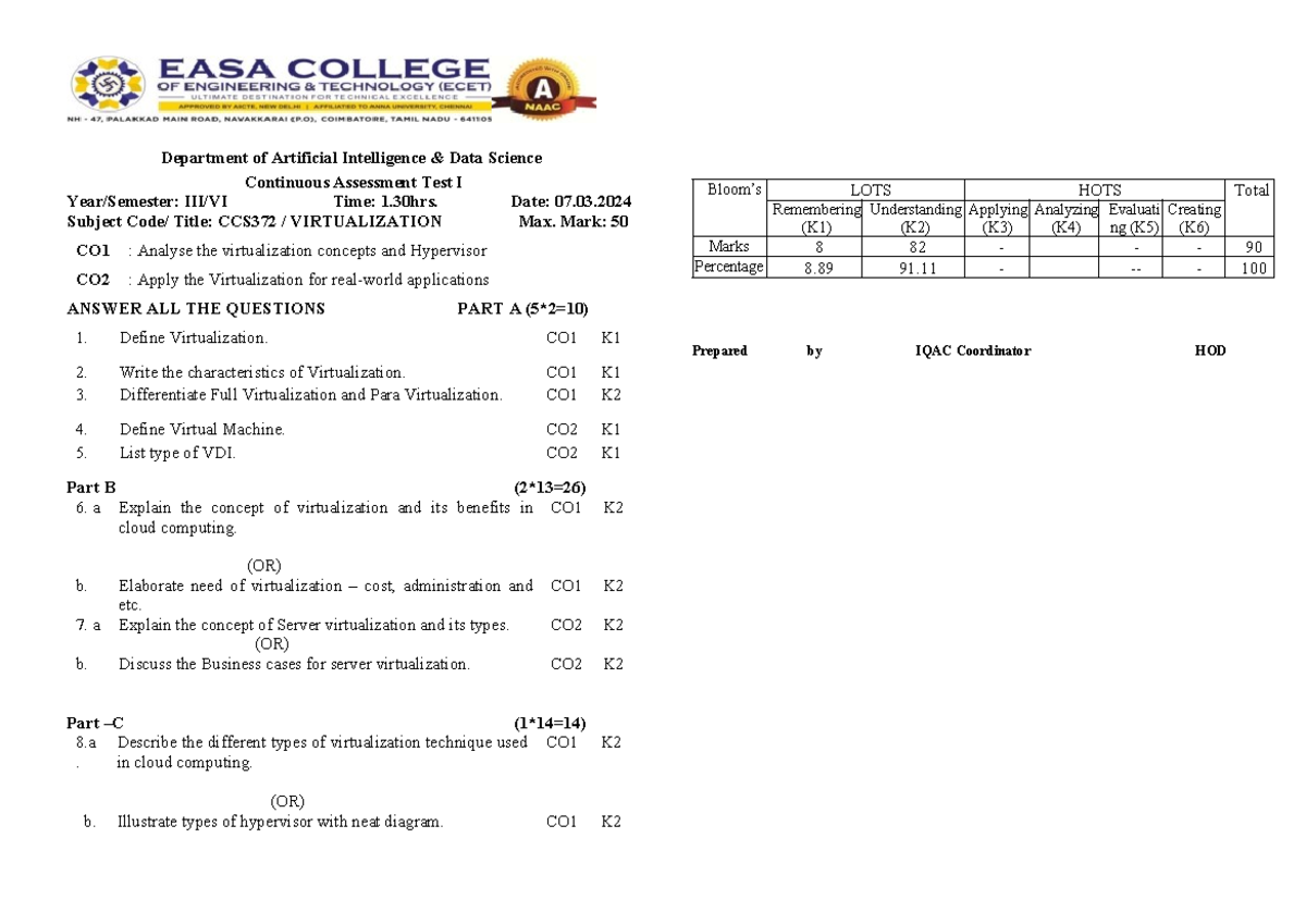 Ccs372 Virtualization Department Of Artificial Intelligence Data