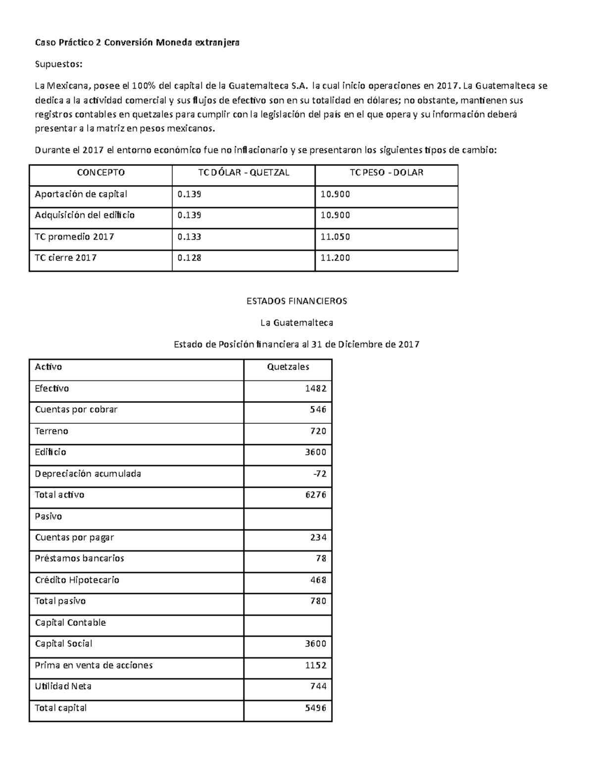 Caso Práctico 2 Conversión Moneda extranjera - Caso Práctico 2 ...