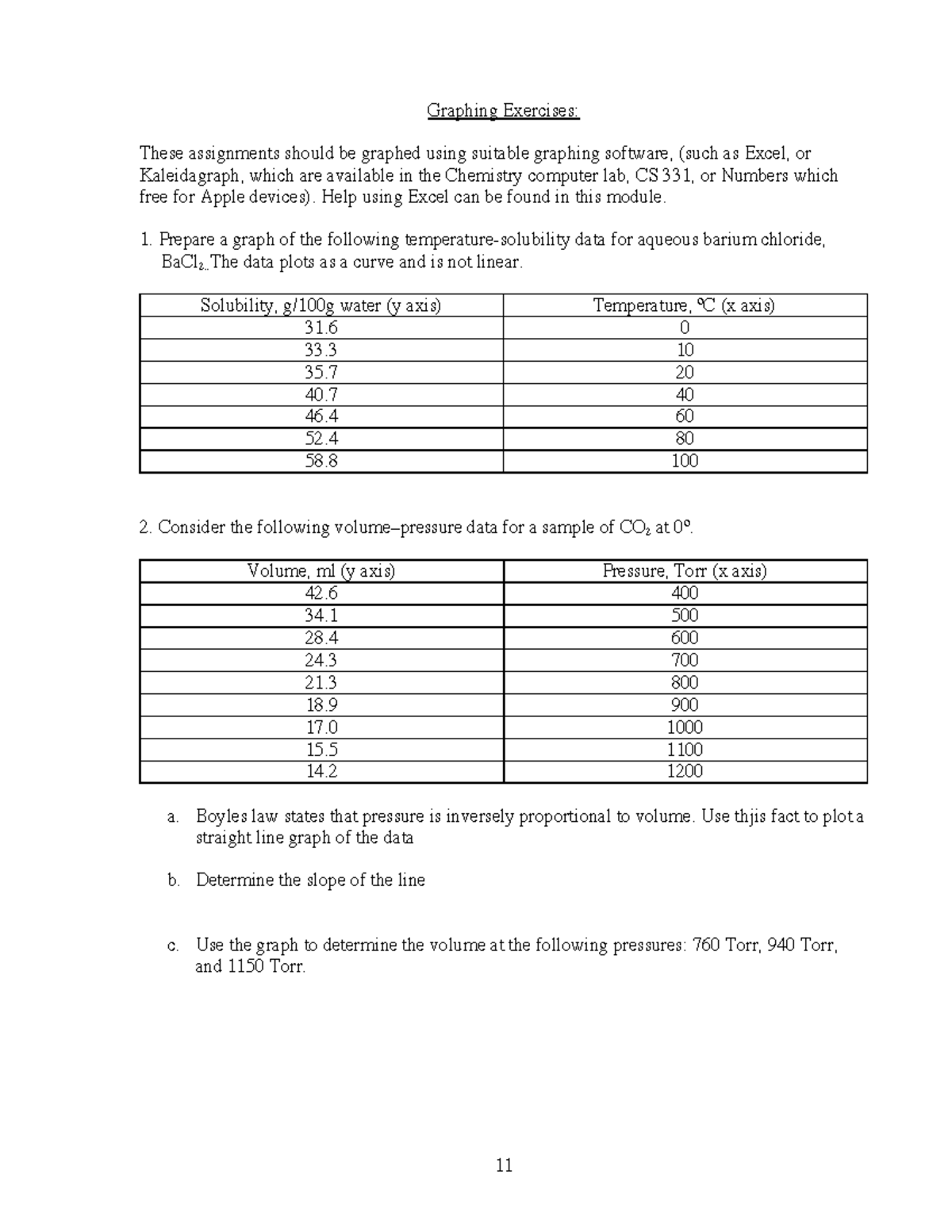 Chem216Graph lab 3 - 11 Graphing Exercises: These assignments should be ...