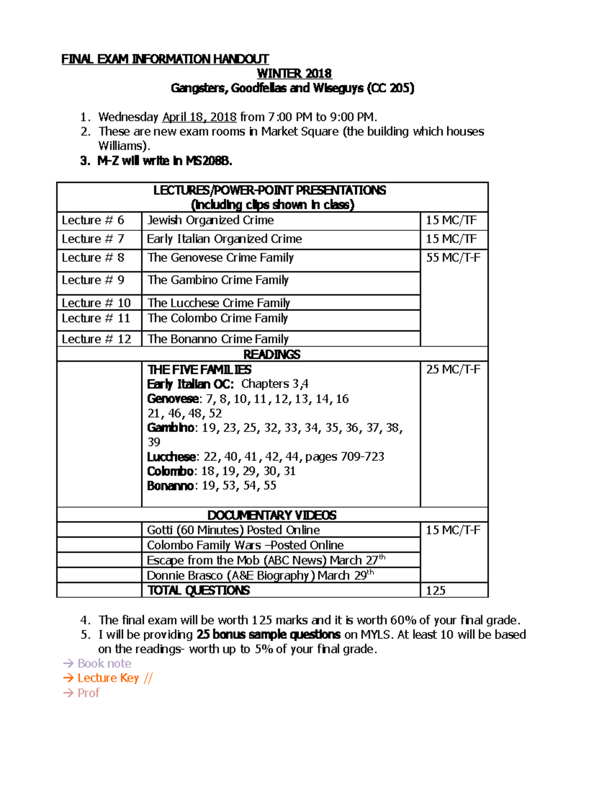 CC205 Final EXAM Review - Winter 2018 - FINAL EXAM INFORMATION HANDOUT ...