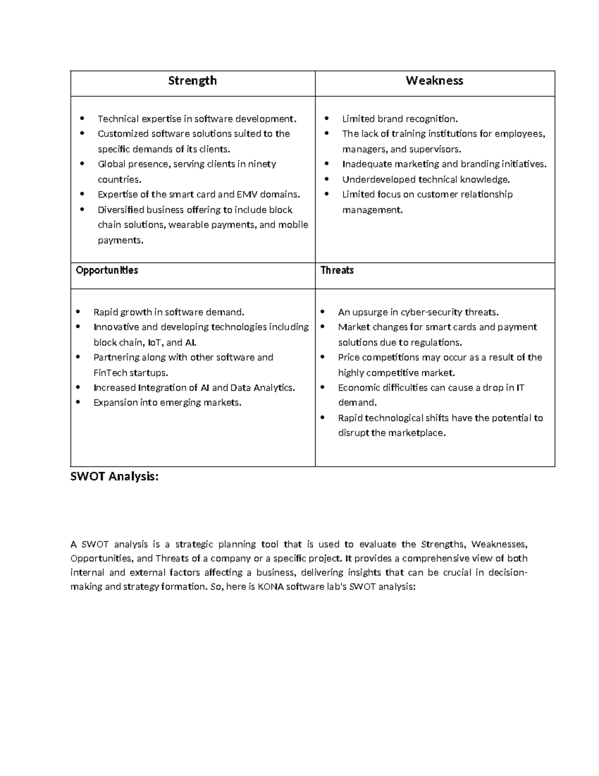 Strength - Notes - Strength Weakness Technical expertise in software ...