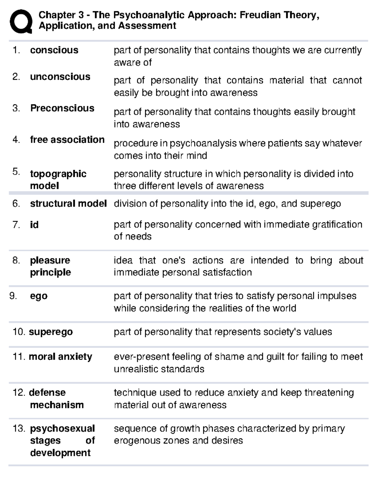 Chapter 3 - The Psychoanalytic Approach: Freudian Theory, Application ...