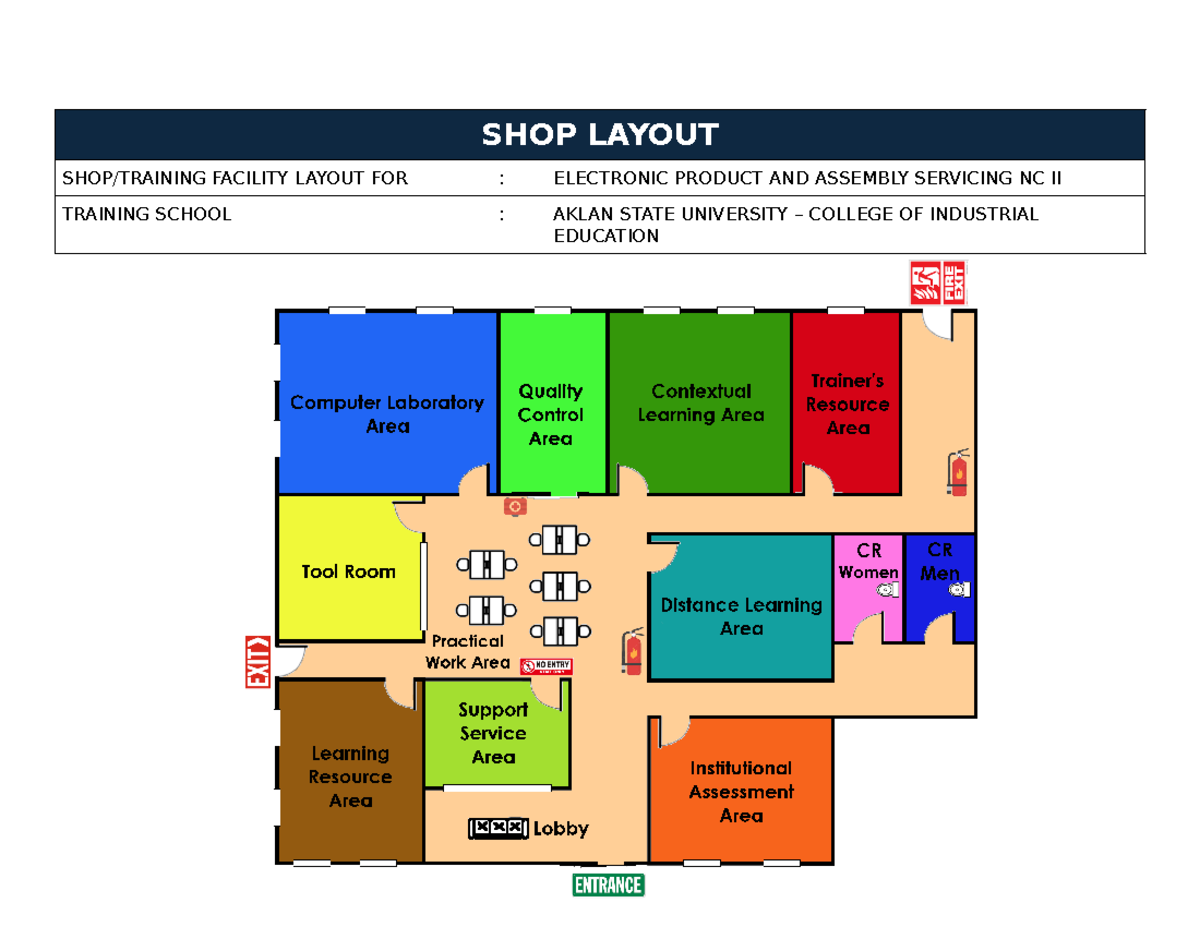 20. SHOP Layout - Bachelor of Secondary Education - SHOP LAYOUT SHOP ...