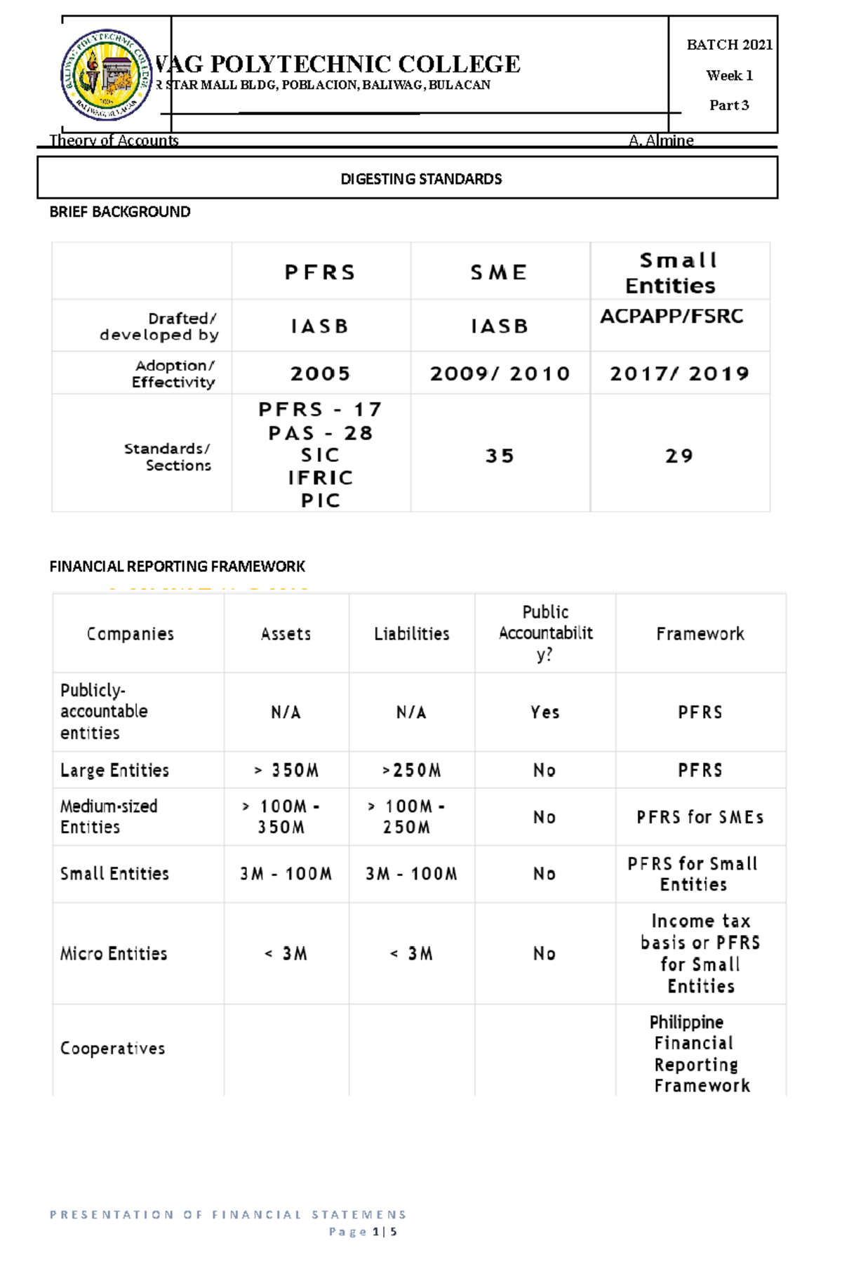 TOA - W1P3 (KEY) - Accounting is the procedure of data entry, recording ...
