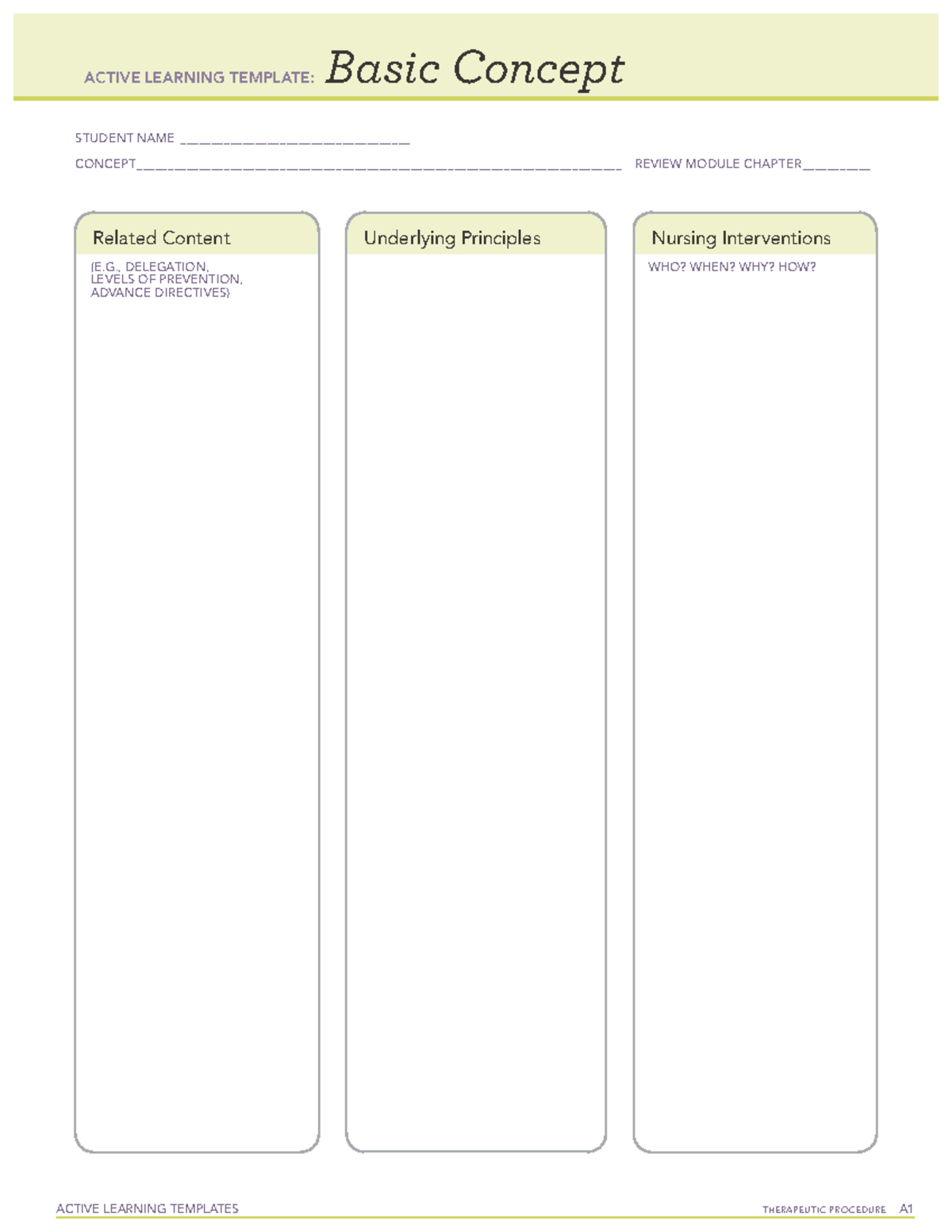 Concept Map Basic Concept - NR-324 - ACTIVE LEARNING TEMPLATES ...