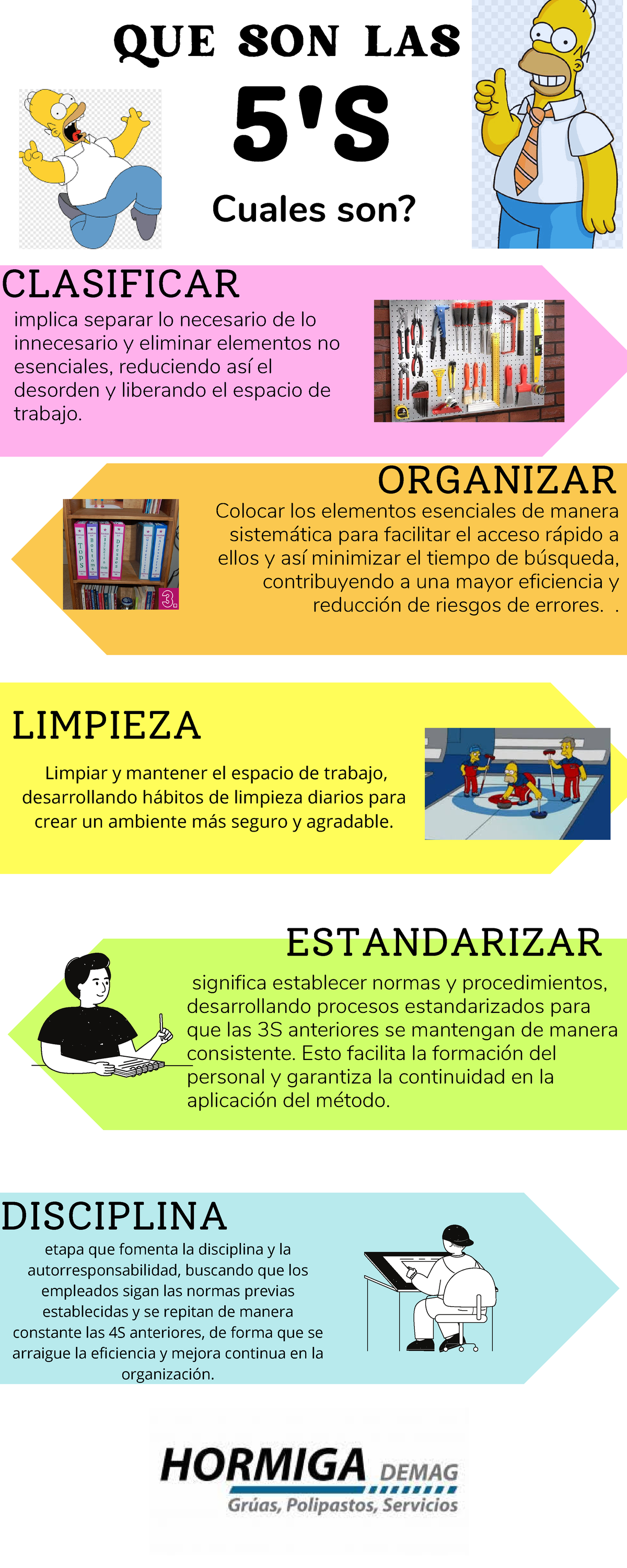 5 ‘ s - 5 s para entender - QUE SON LAS 5'S CLASIFICAR ORGANIZAR ...